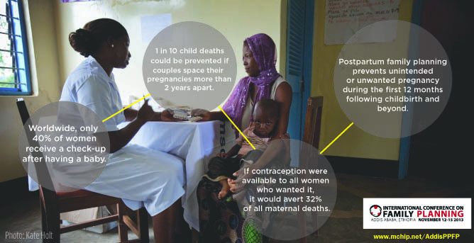 Field Notes: 2013 Family Planning Conference Offers Insight Into ...