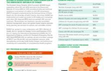 2023-DRC-Fact-Sheet-v2 (1) - Elizabeth Glaser Pediatric AIDS Foundation
