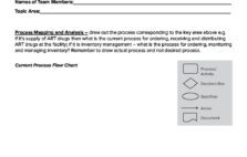 POA Workshop Worksheet - Elizabeth Glaser Pediatric AIDS Foundation